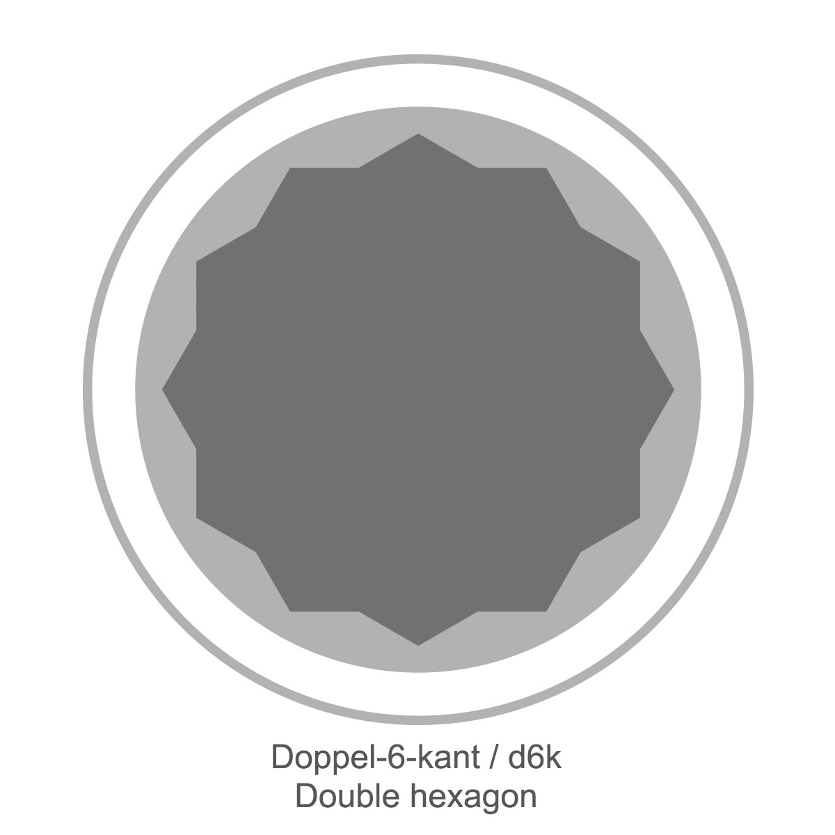Steckschlüssel Doppel-6-kant L23 - ekatec GmbH | Optimierte Montageprozesse